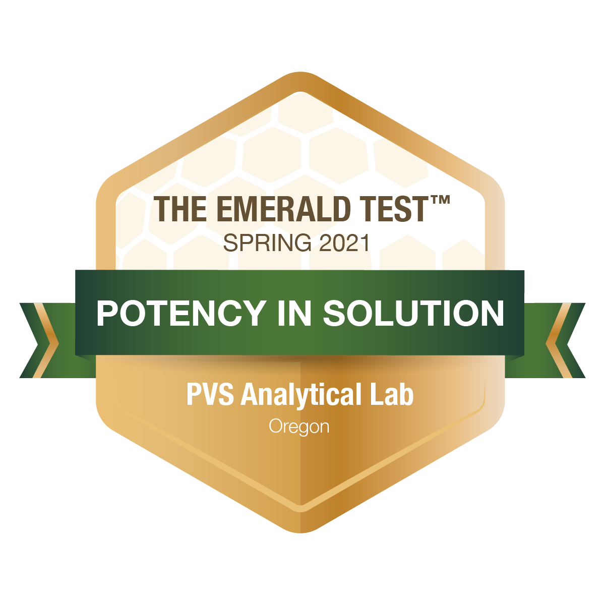 PVS Analytical Passes Proficiency Test – Pure Valley Solutions